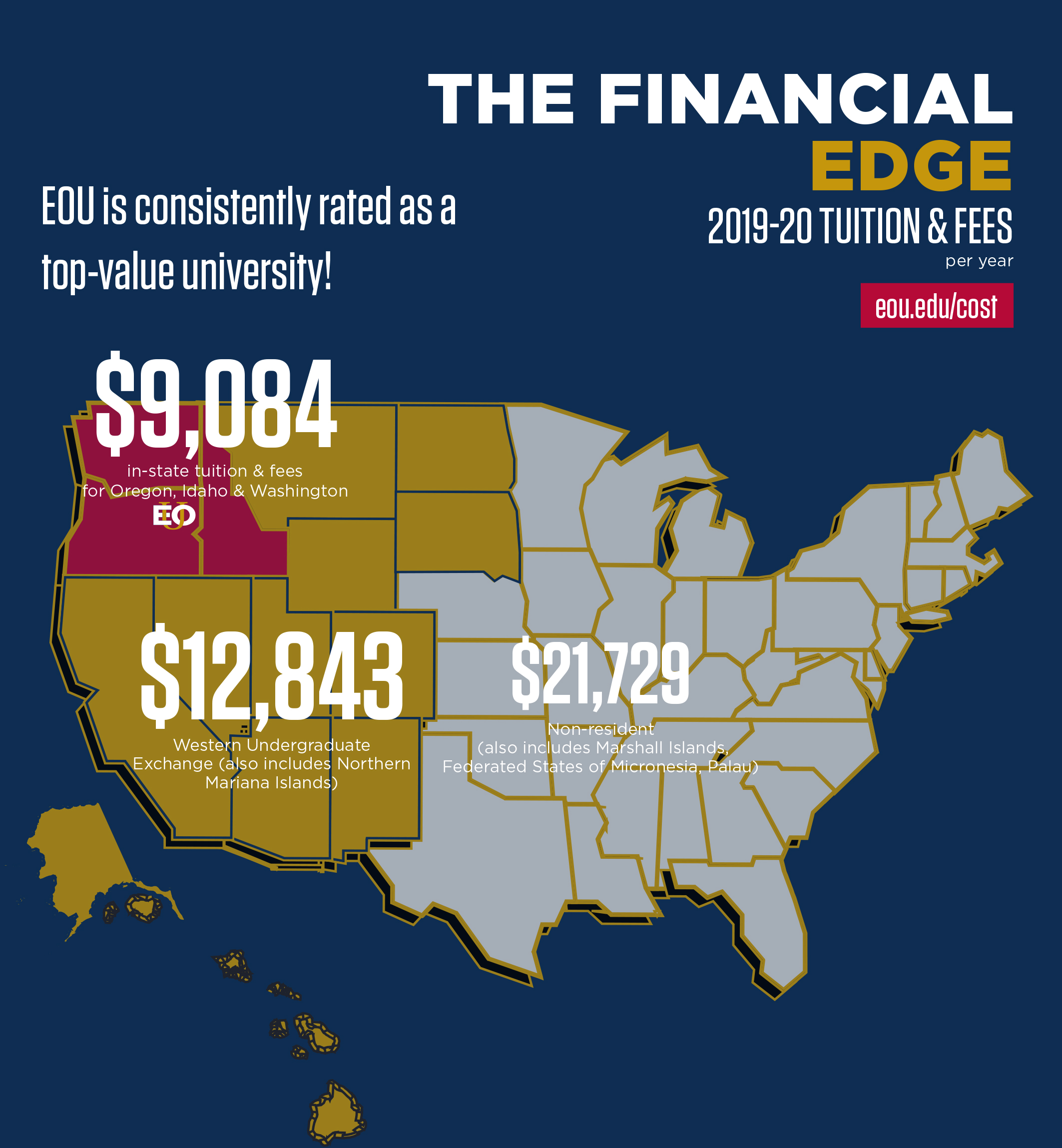 The Eastern Edge | About Eastern Oregon University