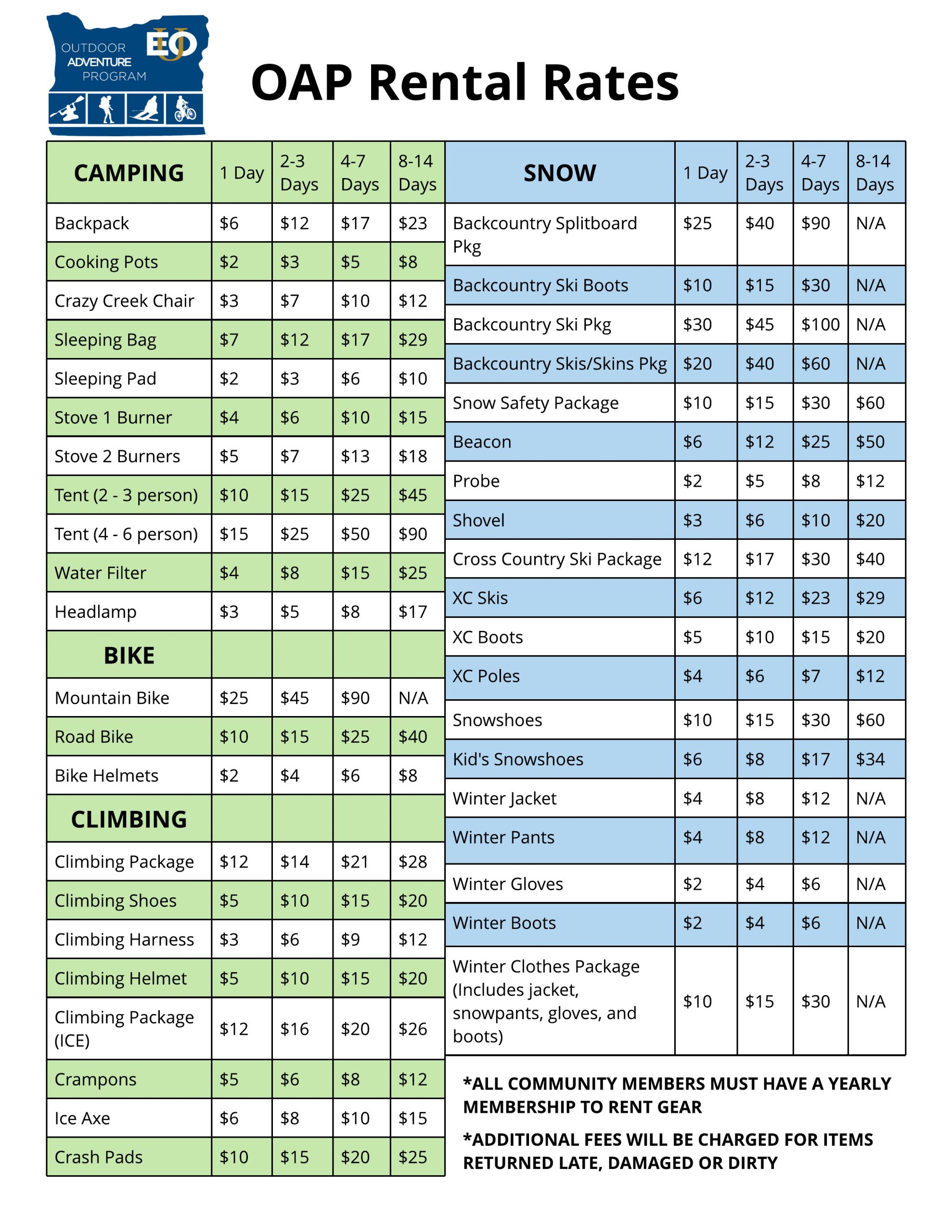 Equipment Rental | Outdoor Adventure Program