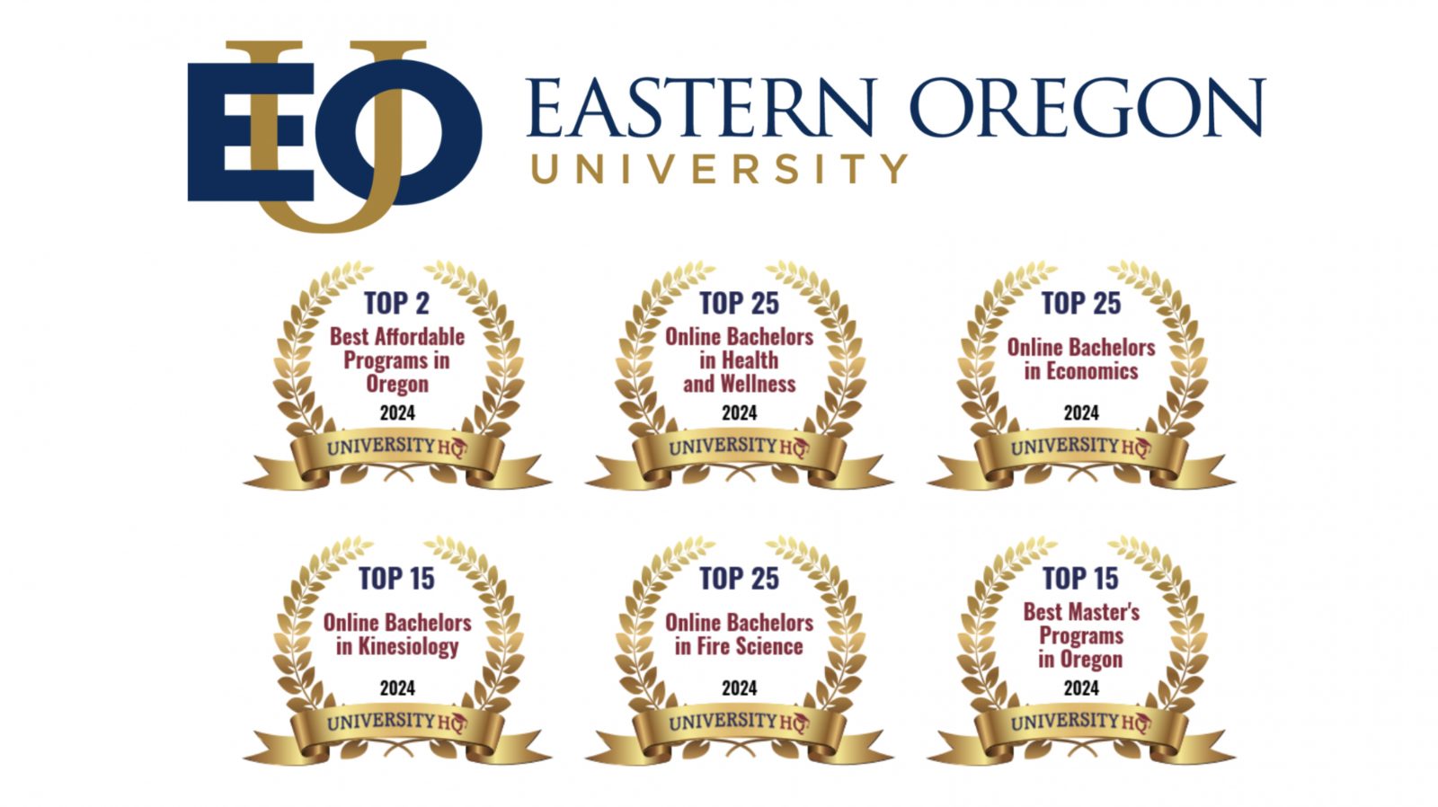 Eastern Oregon University Named #1 Most Affordable College in Oregon by ...