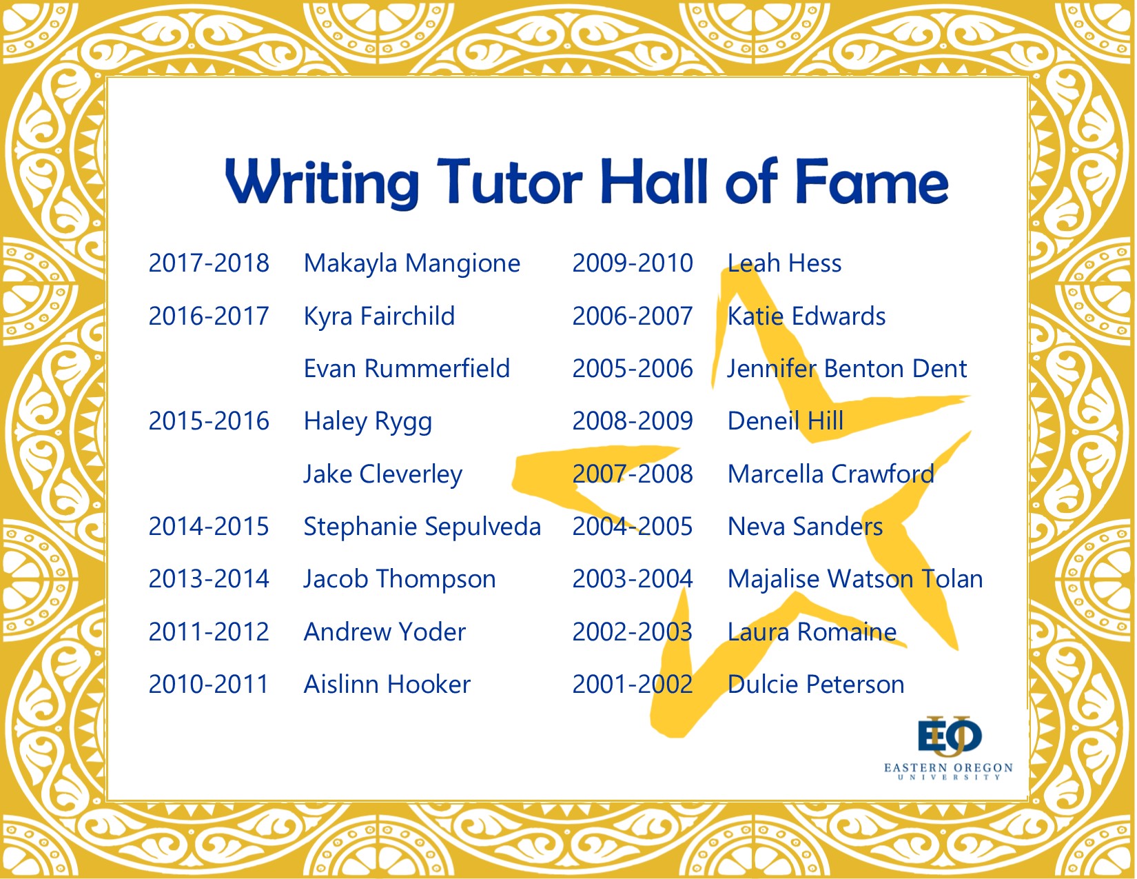 Writing Tutor Resources | Writing Center